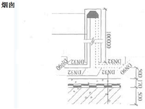 敏捷软件开发宣言 Manifesto For Agile Software Development Csdn博客