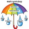 Everything You Need To Know To Successfully Run Math Workshop The Owl Teacher