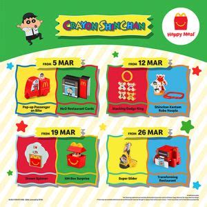 Mcdonalds Happy Meal Toys And Promotions July 2026
