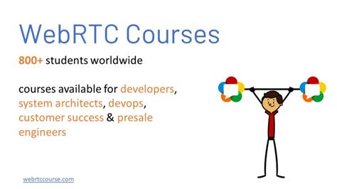 Tsahi Levent Levi On Linkedin Webrtc Course Webrtc Courses
