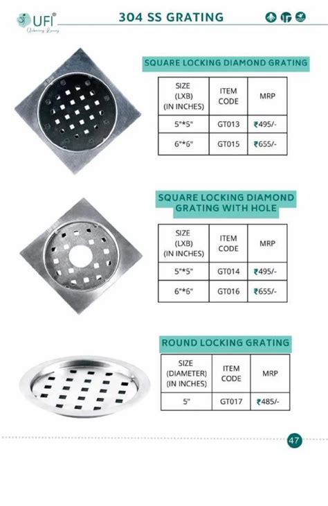 Square With Hole Grating At ₹ 150piece Rajajinagar Bengaluru Id