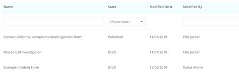 Updating A Form Community