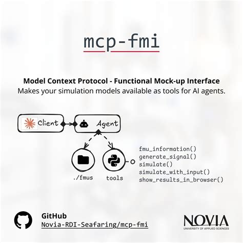 Mcp Fmpy Fmi Ai Modelica Association
