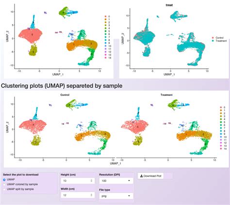 Clustering — Asc Seurat Analytical Single Cell Seurat Based Web Application Documentation