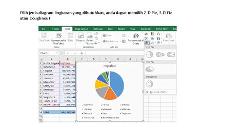 Grafik Lingkaran Pie Diagram Lingkaran Atau Pie Chart