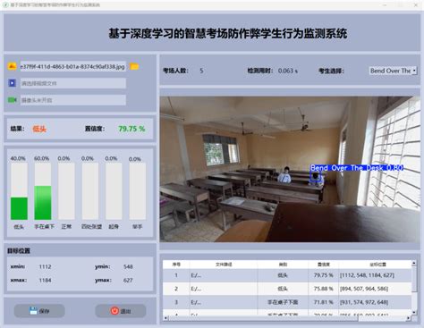 基于yolov8深度学习的智慧考场考试防作弊行为检测系统设计与实现pyqt5界面数据集训练代码 中猿创新 7zcode