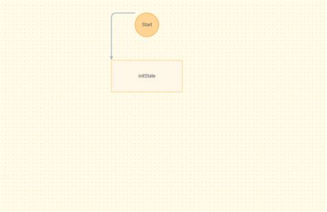 反序列化cell数据，画布上渲染的边全部指向位置cell的左上角 · Issue 2616 · Antvisx6 · Github