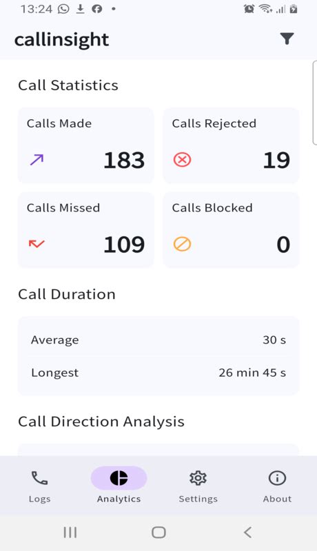 Callinsight Call Logger Analytics And Export Tool Flutter App By Awaisdev5765