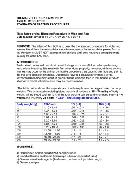 Retro Orbital Bleeding Sop For Mice And Rats