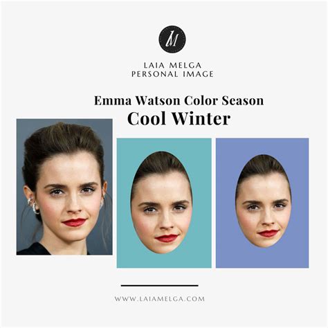 Emma Watson Color Season Complete Color Analysis Hair Eyes And Skin