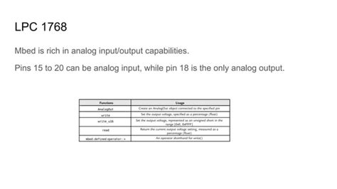 Programming Adc And Dac Mbedpdf