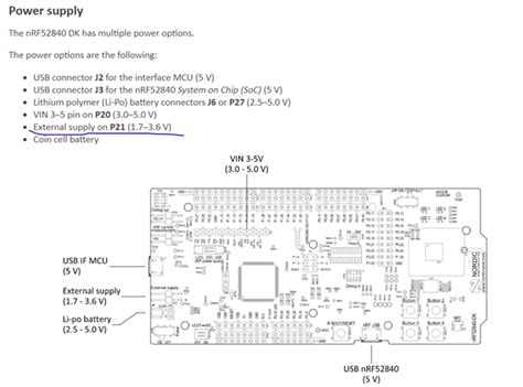 Nrf52840 Dk V300 Vdd Vs Vddnrf Nordic Qanda Nordic Devzone