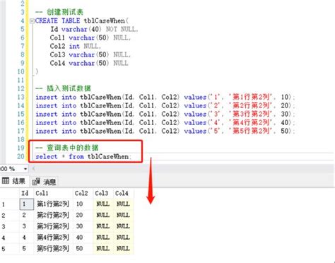 Case When Then Else多个条件sqlserver条件分支case When使用教程 Csdn博客