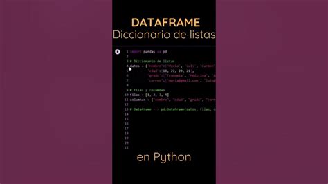Dataframe A Partir De Un Diccionario De Listas En Python Dataframe Python Aprenderpython