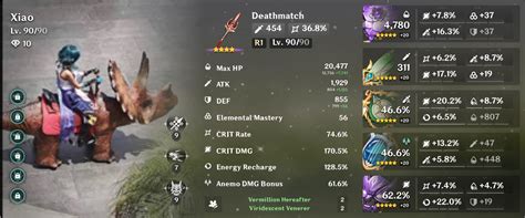 My Xiao Build Any Tips Bc I Just Want To Make Him Better R Xiaomains