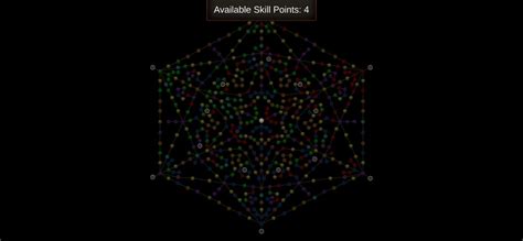 My Next Project Will Be A Dungeon Arpg Devlog 4 Here You Can See The First Prototype Of The