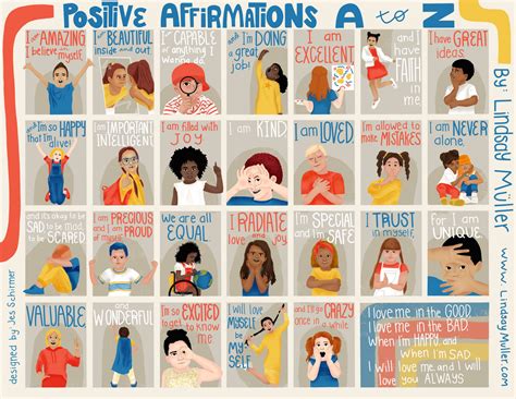 Positive Affirmations A Z Poster Download And Print Lindsay Müller