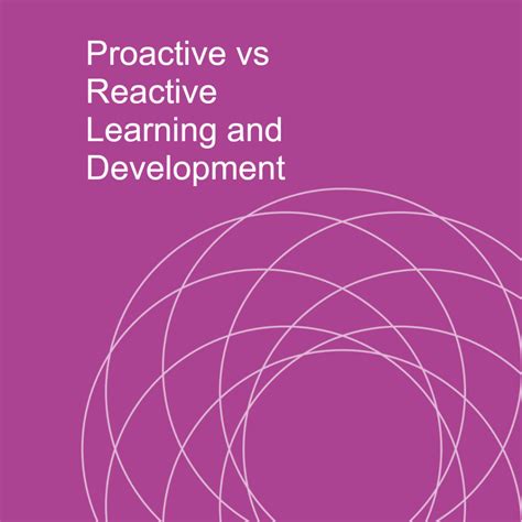Proactive Vs Reactive Learning And Development Optimus Learning Services
