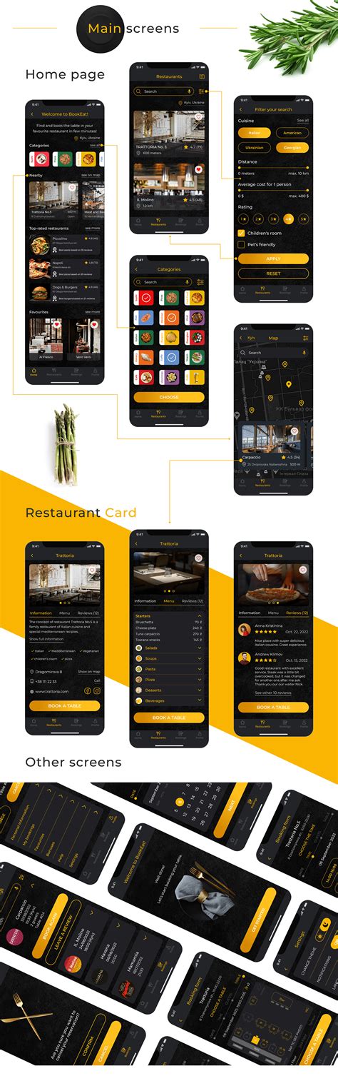 Restaurant Reservation App Ux Ui Design Behance