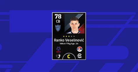 Ranko Veselinovićnin Efootball İstatistikleri