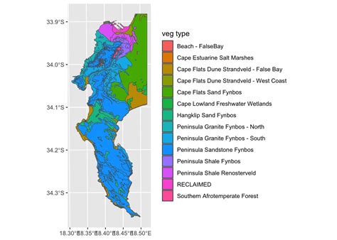 4 GIS Data Models And File Formats A Minimal Introduction To GIS In R