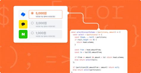 이커머스 매출 성장의 핵심 전략 카드 프로모션 최적화하기