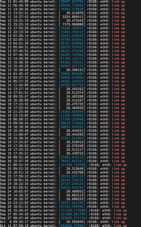 Random R8168 Reboot Jetson Orin Nx Nvidia Developer Forums