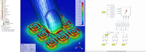 What Electromagnetic Simulation Software Is The Best Gsc