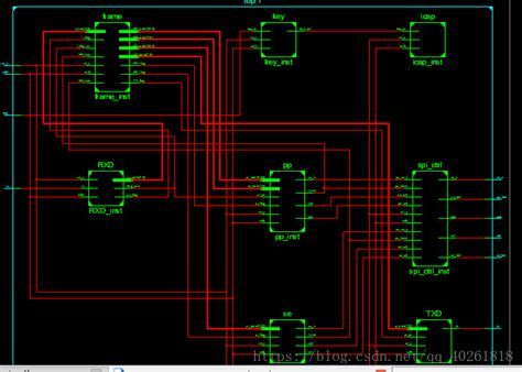 Fpga Verilog 基于spi总线协议控制flash的项目升级张华山的博客 Csdn博客