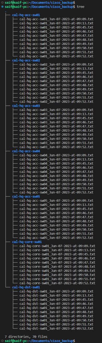 How To Easily Automate Cisco Ios Backup With Ansible Getlabsdone
