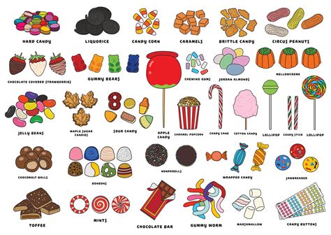 Set Different Types Of Candy Collection Icon Set Different Types Of Sweets In Doodle Style