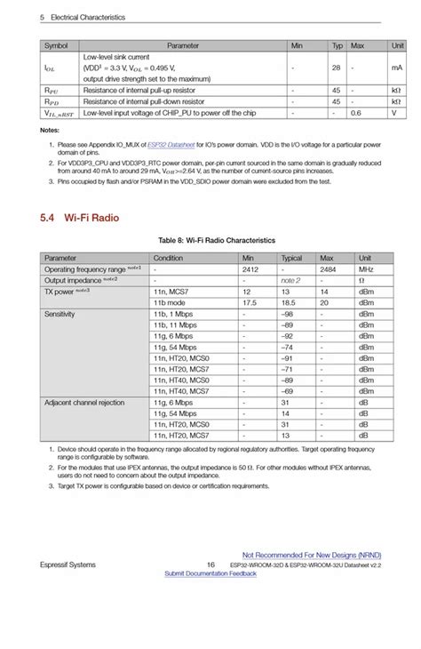 Esp32 Wroom 32d N16 Multiprotocol Modules Smd Module Esp32 D0wd 128mbits Spi Flash Uart Mode