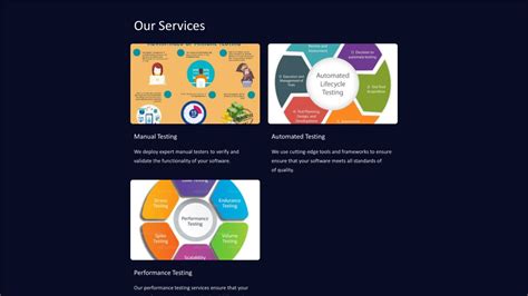 Ppt Binary Informatics A Leading Software Testing Services Company In