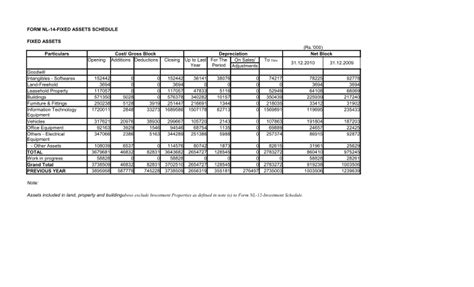 Fixed Assets Register Format Pdf Free To Edit Download Print CocoDoc