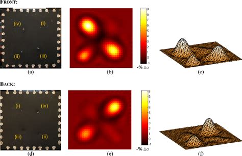 Specimen Im 01 Eit Is Employed To Reconstruct The Spatial Conductivity Download Scientific