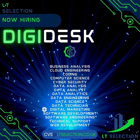 Neil Thompson On Linkedin Businessanalyst Coding Computerscience Dataanalyst Softwaredeveloper