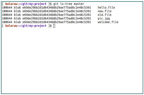 The Beginners Guide To Git Make Tech Easier