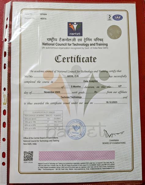 Akhil O R On Linkedin Professionaldevelopment Continuouslearning