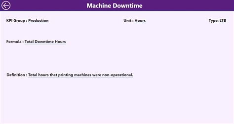 Printing And Publishing Kpi Dashboard In Power Bi 4 Pk An Excel Expert