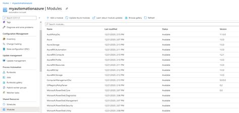 Azure Automation Automate Pause And Resume Of Azure Analysis Services