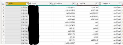 Solved Custom Column Reference Row In Current Table Microsoft Fabric