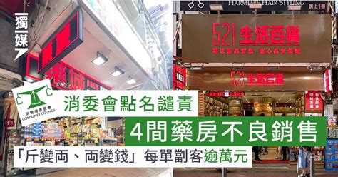 消委會點名譴責4間藥店不良銷售 「斤變両、両變錢」每單劏客逾萬元 獨媒報導 獨立媒體