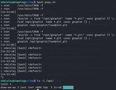 Topology Report Marss