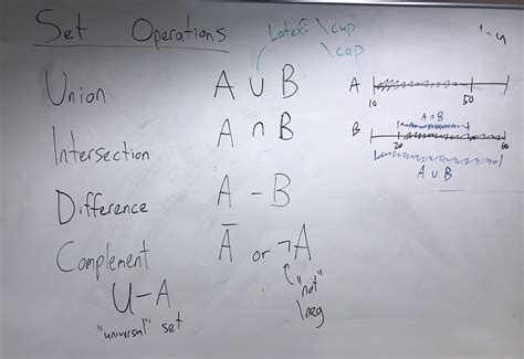 Info 2301 Quantitative Reasoning University Of Colorado Boulder
