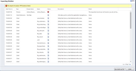 Crm 2013 Custom Action Import Solution Error ~ Ms Dynamics Crm