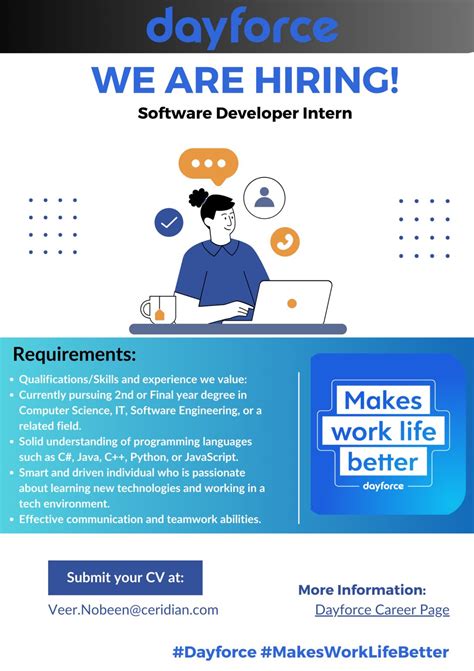 Veeresh Nobeen On Linkedin Softwaredevelopmentinternship Dayforcemauritius Techopportunity