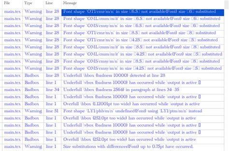 Latex Pdf Screen Not Appearing And Pdf File Not Compiling After