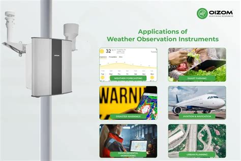 Guide To Weather Monitoring Instruments Oizom