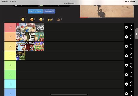 Sml Tier Lists R Supermariologan