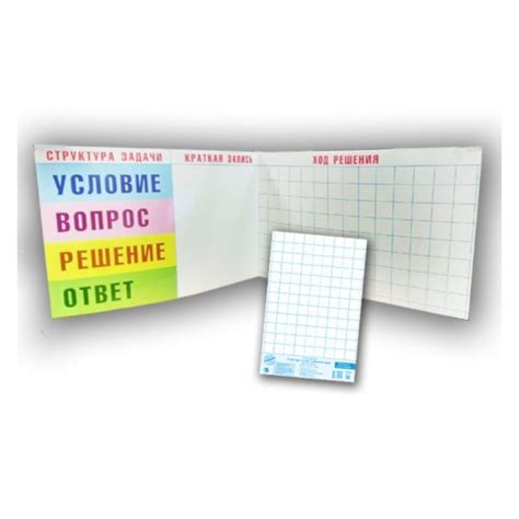 Структура задачи Краткая запись Ход решения учебное наглядное
